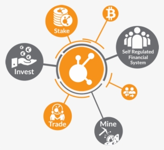 What Is Bitconnect - Bitconnect Coin - 600x552 PNG Download - PNGkit