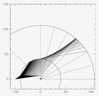Partial Ray Trace Of The Tr From The Aluminum Foil - Drawing - 850x830 ...