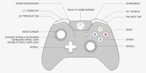 Xbox Controller Side View Transparent Png - Game Remote Clip Art ...