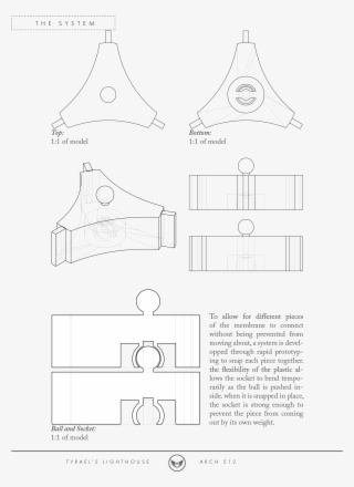 Ckan Architecture Diagram - Diagram - 960x720 PNG Download - PNGkit
