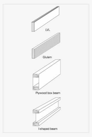 A Line Drawing Some Sample Engineered Timber Frame - Engineering ...