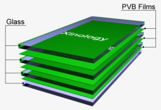 Armour Glass With Multi Layers Laminated Glass - Bulletproof Glass ...