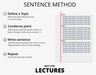 The Sentence Method Is Perhaps The Simplest System - Note Taking ...