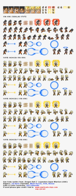 Vegito Super Saiyan God/ssjg, Ssgss/blue Evolution, - Dragon Ball ...