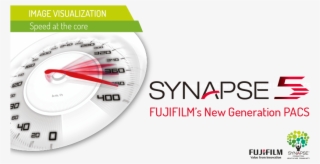 Five Challenges One Pacs Solution - Fujifilm Synapse - 847x460 PNG ...
