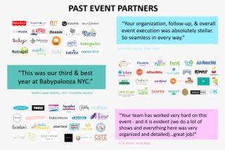 Past Event Partners - New York City - 1000x750 PNG Download - PNGkit