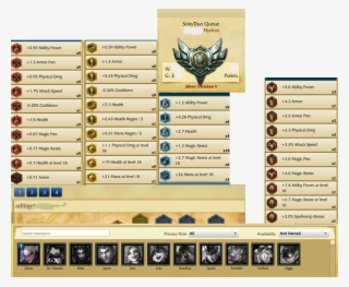 Lol Account Silver 5 Cs Riven Euw - Feral Warwick - 698x574 PNG ...