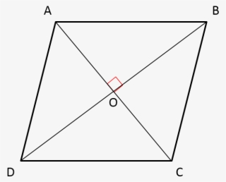 Diagonals Of A Parallelogram Intersect Each Other At - Quadrilateral ...