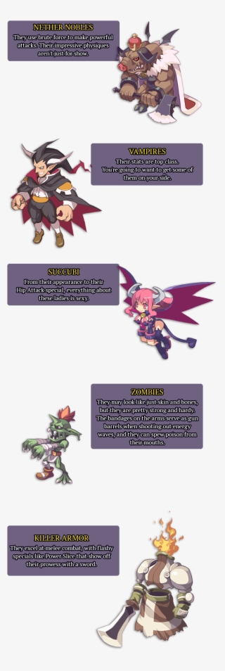 1 / - Dnd Monsters Transparent - 688x764 PNG Download - PNGkit