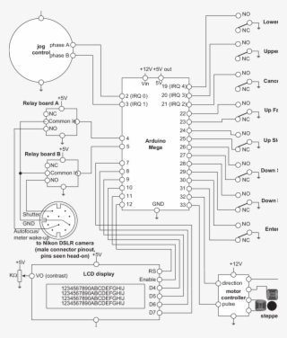 Numbers Drawing Block - Diagram - 850x1000 PNG Download - PNGkit