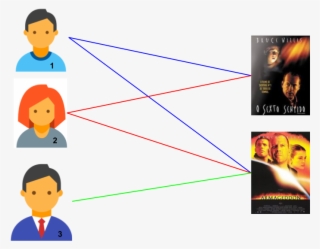 The Figure Above Shows What We Are Going To Implement - Armageddon ...