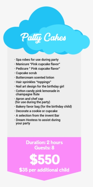 Partypackages-02 - Portable Network Graphics - 1000x1935 PNG Download ...