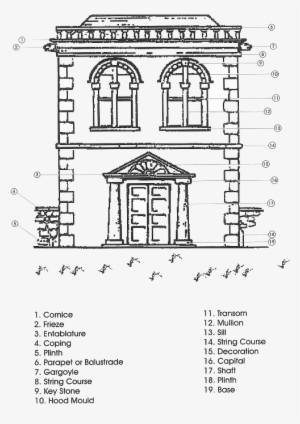Architectural Drawing Conventions - Long Break Line Architecture ...