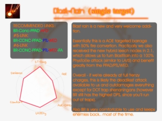 What Is "conc" - Diagram - 680x500 PNG Download - PNGkit