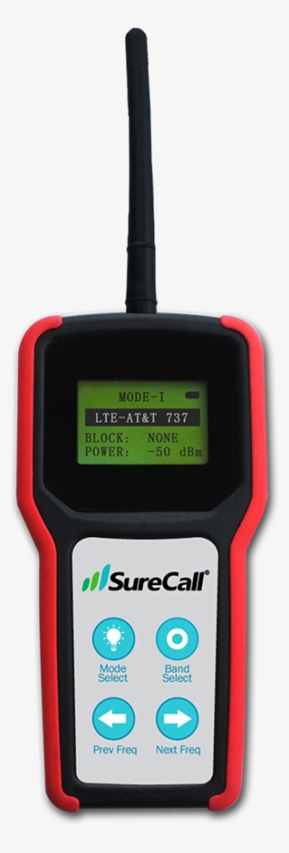 Arup's 170 Meter Tall Bim Man - 30 Meters Example - 1584x395 PNG ...