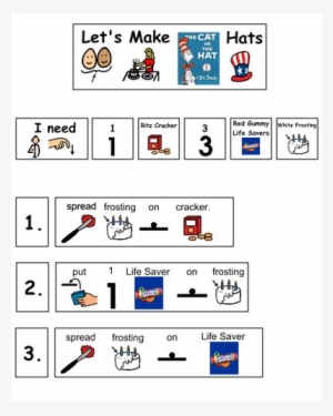 Boardmaker - 400x500 PNG Download - PNGkit