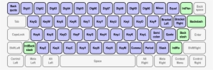 Interfaces - All Key Names On Keyboard - 2719x938 PNG Download - PNGkit