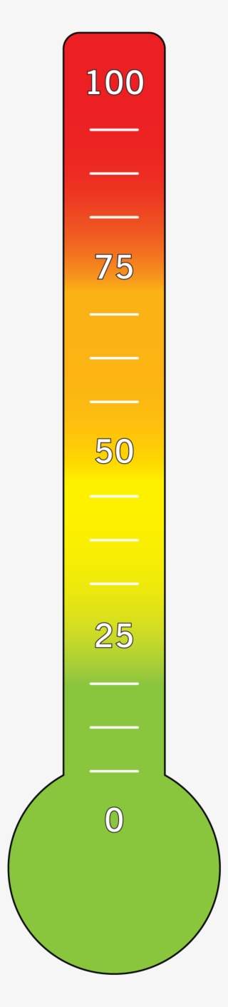 Focus Quarterly - Angst Thermometer - 563x2445 PNG Download - PNGkit
