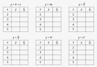 Six Identical Three Column Tables With 4 Rows Of Data - 1637x1142 PNG ...