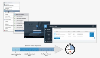 Spectrum Protect Deployment Example - 1405x837 PNG Download - PNGkit