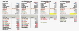 Examples Of An Original Invoice And Sales Complementary - 2073x827 PNG ...
