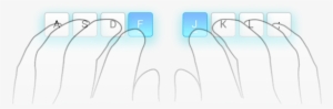 Home Key Position Keyboard Typing - Darkness - 800x319 PNG Download ...
