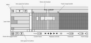 As Inspired By Adobe Flash's Timeline Panel - 1354x644 PNG Download ...