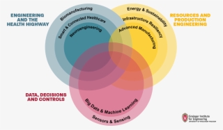 Understanding Real-world Problems - 1920x1080 PNG Download - PNGkit
