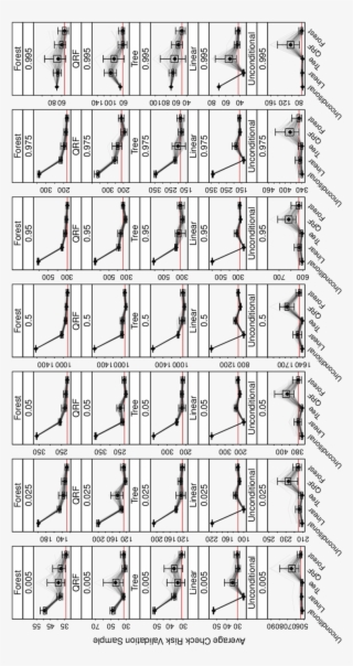 Boston Housing Regression Problem - 850x1457 PNG Download - PNGkit