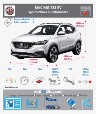 Saic Mgezs Ev Specs Brand Saic Mg Model Mg Ezs Model - 591x701 PNG ...