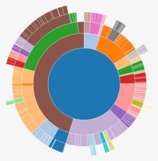 Flare Example With Data Fetched On The Fly - 960x700 PNG Download - PNGkit
