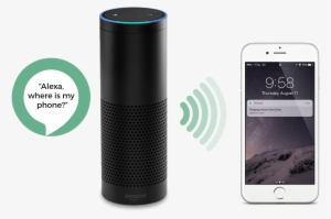 Alexa Find My Phone - 1200x797 PNG Download - PNGkit