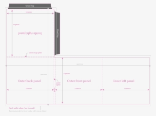 Premium Vinyl Cd Gatefold 4 Page Wallet Size Diagram - 861x645 PNG ...