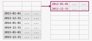 Table Partitioning In Sql Server Partition Switching - 1028x462 PNG ...