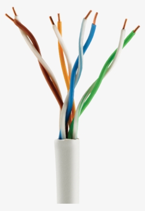 Wires - Electronics Wire Png - 476x690 PNG Download - PNGkit