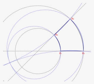 A Circular Arc Rectangle Formed By Two Intersecting - 850x751 PNG ...