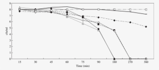 Killing Curves For P - 850x375 PNG Download - PNGkit