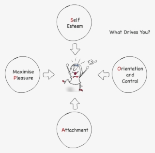 What Does This Mean Depending On Your Approach, You - 656x672 PNG ...