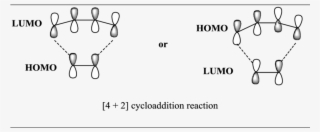 Mechanism Of [4 2] Cycloaddition Reaction - 850x370 PNG Download - PNGkit