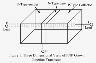 Three Dimensional View Of Pnp Grown Junction Transistor - 800x537 PNG ...