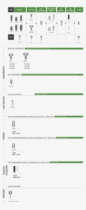 Octa System Tissue - Number - 1602x3900 PNG Download - PNGkit