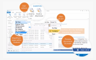 Email To Sharepoint Drag And Drop - 700x440 PNG Download - PNGkit