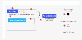 Notation Legend - Green Key - 1367x668 PNG Download - PNGkit