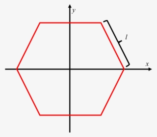 Hexagon With Edge Length L, Centered At The Origin - Diagram - 810x713 ...