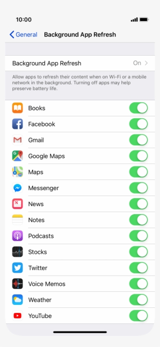 Step 10 Of - Background App Refresh Icon - 828x1792 PNG Download - PNGkit