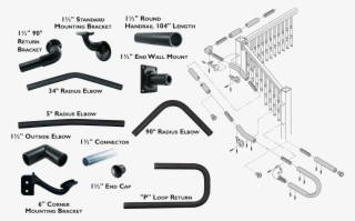 Key-link Aluminum Ada Handrail - Handrail - 1300x794 PNG Download - PNGkit