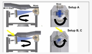 Cad Image Of The Raised Patient Bed Allowing The X-ray - Diagram ...