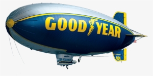 Transport - Transparent Blimp Png - 660x333 PNG Download - PNGkit
