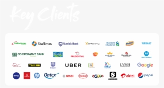 Credentials - Standard Chartered - 1920x1085 PNG Download - PNGkit