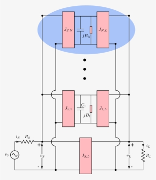 This Free Icons Png Design Of Transversal Low Pass - 2400x2770 PNG ...